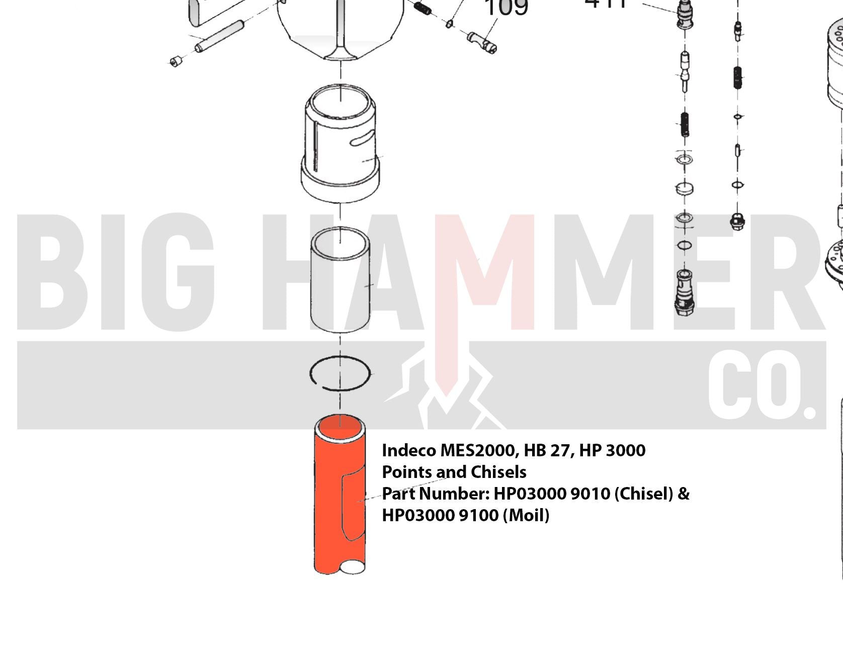 Indeco MES2000, HB27, HP3000 points and chisels