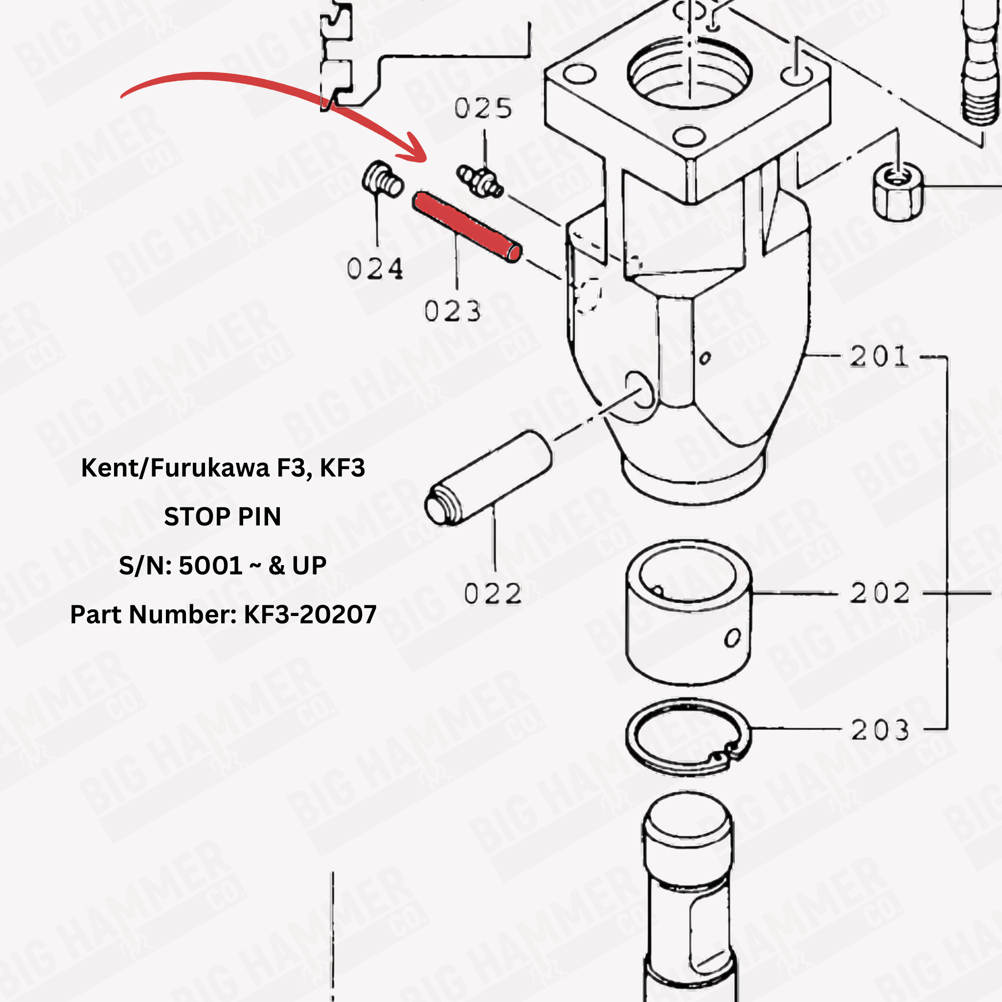Kent/Furukawa F3, KF3 Stop Pin