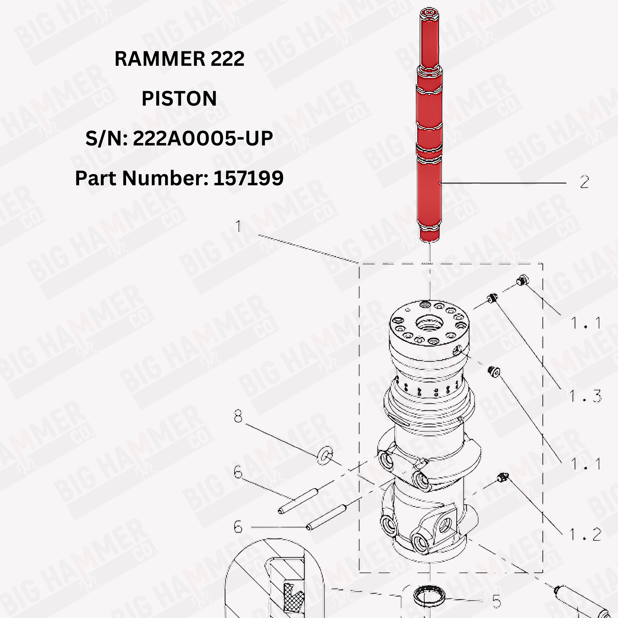 Rammer 222, Sandvik BR222 Piston